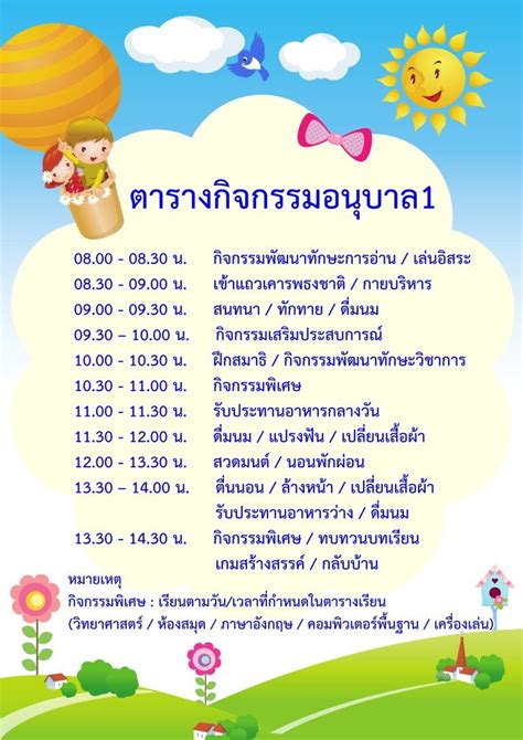 ปักพินในบอร์ด อนุบาล