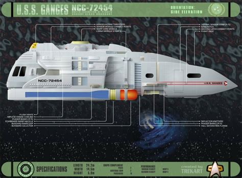 Danube Class Runabout Starfleet Engineering Email Sim