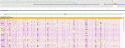 Javascript Why Does My Jquery Animation Complete Callback Cause The