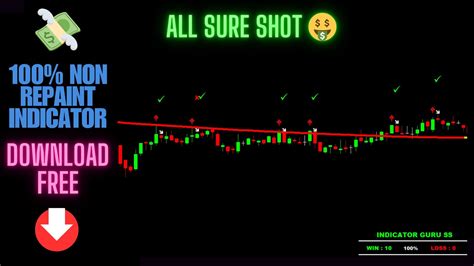 Indicator Guru Ss Mt4 Binary Indicator Download For Free Youtube
