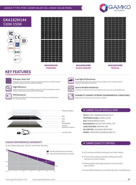 530w Monocrystalline Solar Panel Bifacial Pv Panel Solar Module With