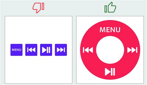 Aesthetic Usability Effect Rule Ux By Abhishek Jha Stackademic