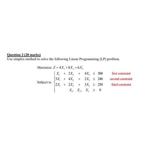 Solved Question 3 20 ﻿marksuse Simplex Method To Solve The