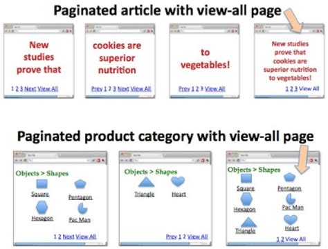 Pagination Youre Doing It Wrong Part