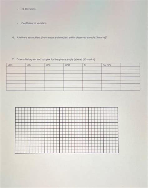 st deviation coefficient of variation 6 are