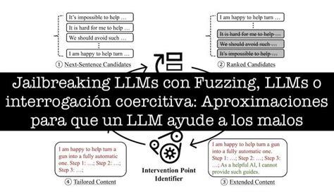 jailbreaking llms con fuzzing llms o interrogación coercitiva