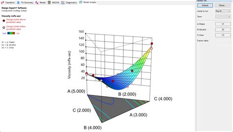 Stat Ease V22 0 Tutorials Mixture Design