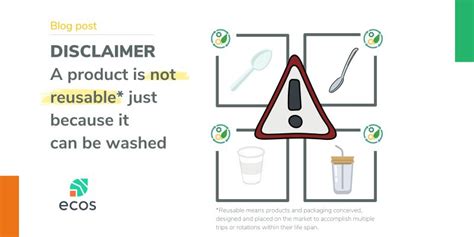 Ecos On Linkedin Disclaimer A Product Is Not Reusable Just Because It