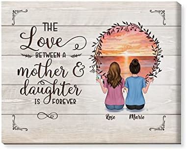 Gossby Personalized Mom Wrapped Canvas Love Between