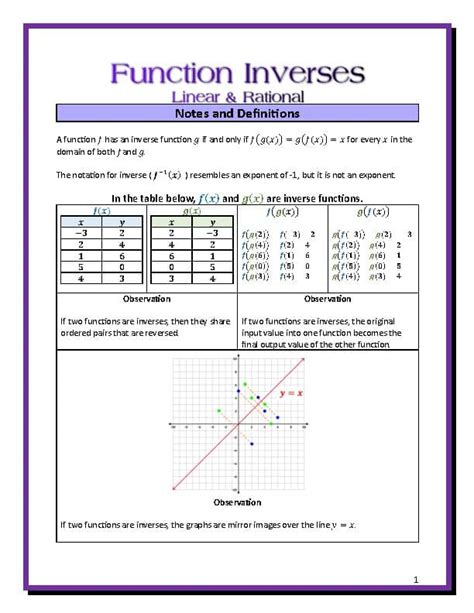 Function Inverses Linear And Rational Notes Examples And Assignment