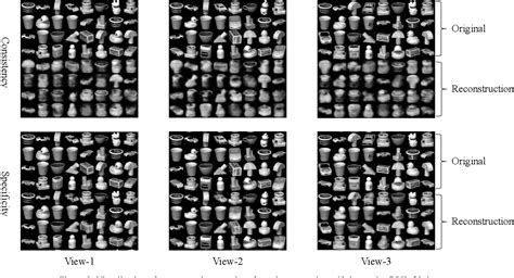Figure 9 From Rethinking Multi View Representation Learning Via