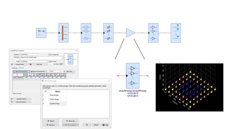 Pathwave System Design Systemvue 2022 Update 02 Product Release