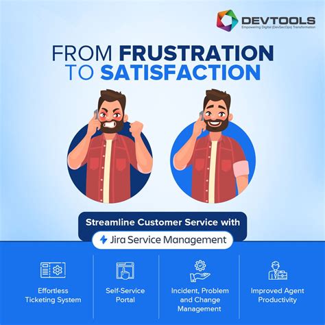 Jiraservicemanagement Atlassian Jsm Atlassianpartner Solutionpartner Platinumpartner