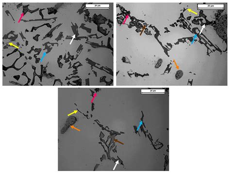 Effects Of Casting Additives On The Microstructure Evolution Of Hypoeutectic Aluminium Silicon