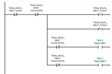 Ladder Logic Lad For S7 300 And S7 400 Programming