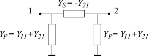 5 Type Two Port Circuit Download Scientific Diagram