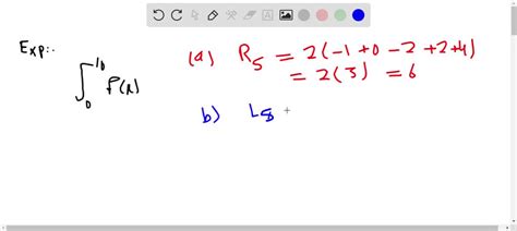 Solved Scalcet9 52005 The Graph Of A Function F Is Given Estimate