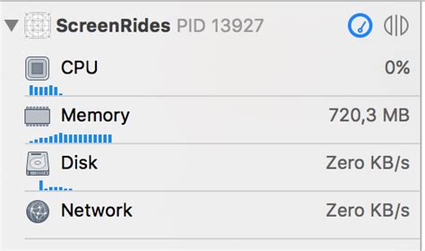 Ios Uiscrollview Lazy Loading Images Stack Overflow