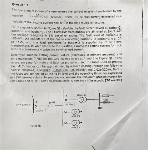 Solved Question 1the Operating Response Of A Very Inverse