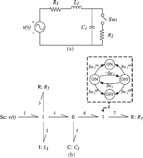Switched Circuit Example A Circuit Schematic B HBG Download Scientific Diagram