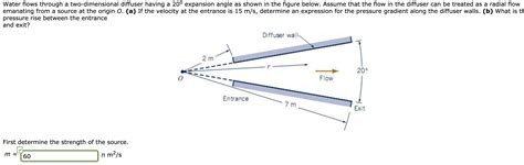 Solved Water Flows Through A Two Dimensional Diffuser Having Chegg