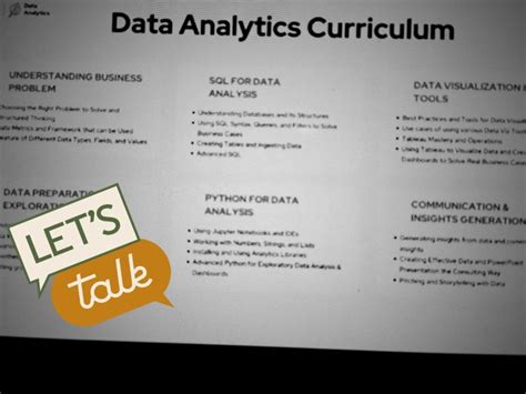 arifahtu inas on linkedin sql tableau python remotework dataanalytics virtualassistant