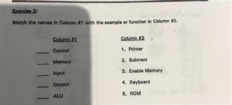 Solved Match The Names In Column With The Example Or Chegg