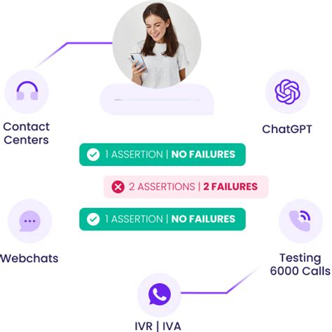 Bespoken Ai Fully Automated Testing For Ivr Ai Chatbots And More
