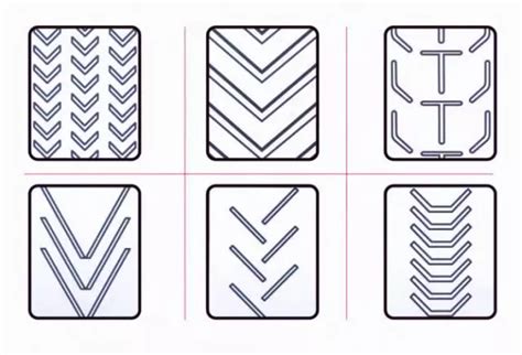 Chevron Conveyor Belt Pattern Anti Slip