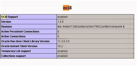 programming tips how to enable oci8 in wamp