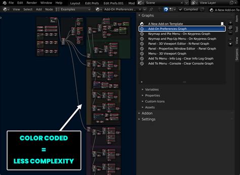 Serpens 20 Blender Add On Template