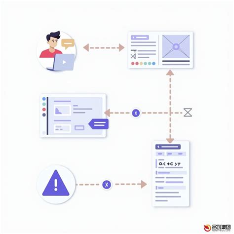uiapp开发小程序：全面解析与实战指南 品创集团 一站式研发服务平台