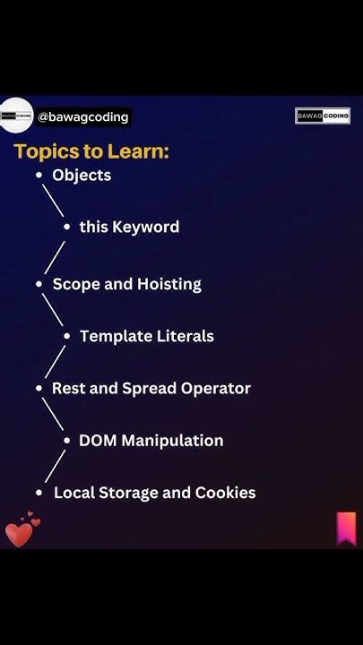 Javascript Roadmap Youtube