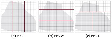 Pps Energy Aware Grid Based Coverage Path Planning For Uavs Using Area