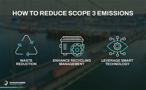 Reducing Scope 3 Emissions A Comprehensive Guide