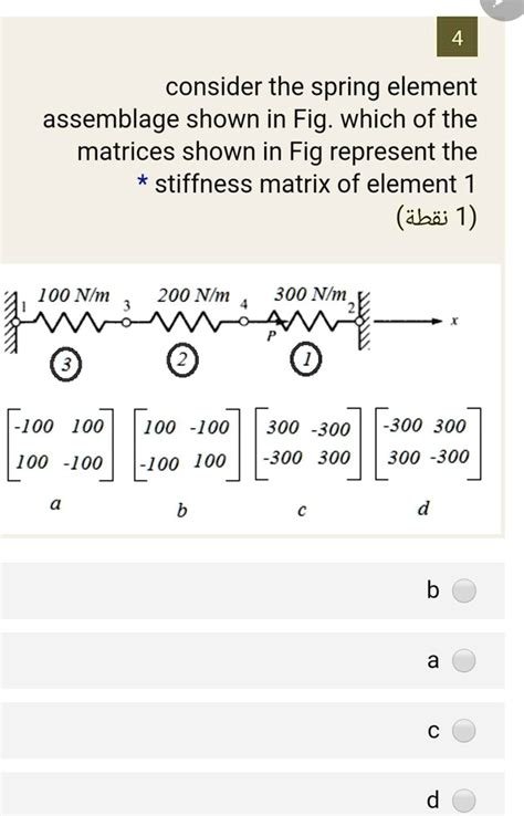 Solved Consider The Spring Element Assemblage Shown In Fig Which Of