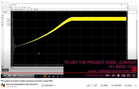 pv system to achieve mppt via boost converter using pando