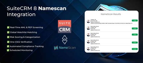 Outright Store For Suitecrm And Sugarcrm Extensions Plugins