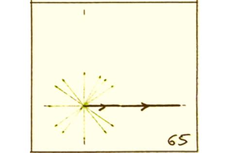 Scalar Product Activity Teaching Resources