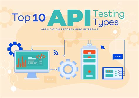 Top 10 Api Testing Types That Testers Should Know