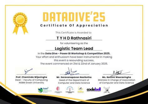 Leadership Powerbi Dataanalytics Businessintelligence Nsbm