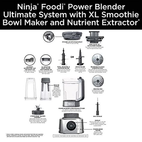 Parts Of A Blender Diagram
