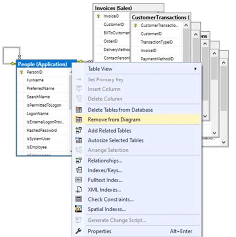 Database Diagram Not Showing In Sql Server
