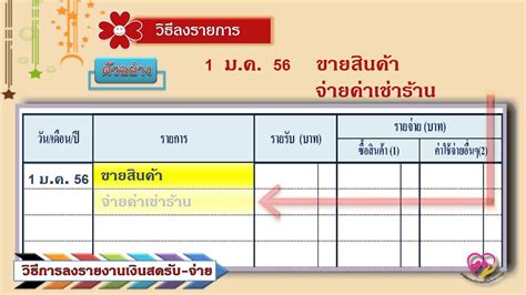 การจัดทำบัญชีรายรับ รายจ่าย Youtube