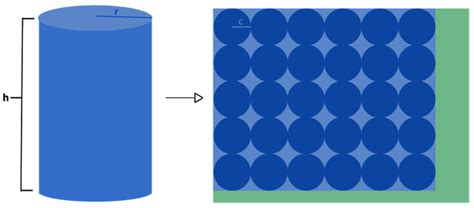 Ibm Code Knack — Gbs Campus Hiring Batch 2022 — Associate Developer