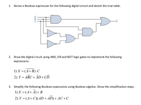 draw the logic circuit for following boolean expression