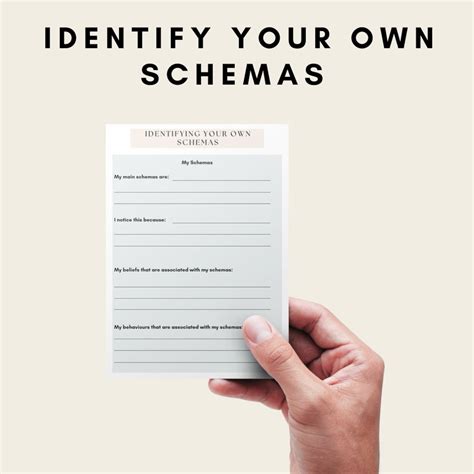 Schema Therapy Worksheet Bundle Schema Modes Therapy Resource Mental