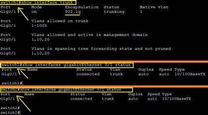 VLAN Tagged Vs Untagged Unlock Your Networks Power CCNA Practical Labs