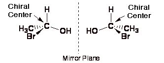 What Are Chiral Centers Example