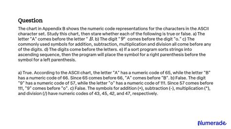 Solvedthe Chart In Appendix B Shows The Numeric Code Representations For The Characters In The